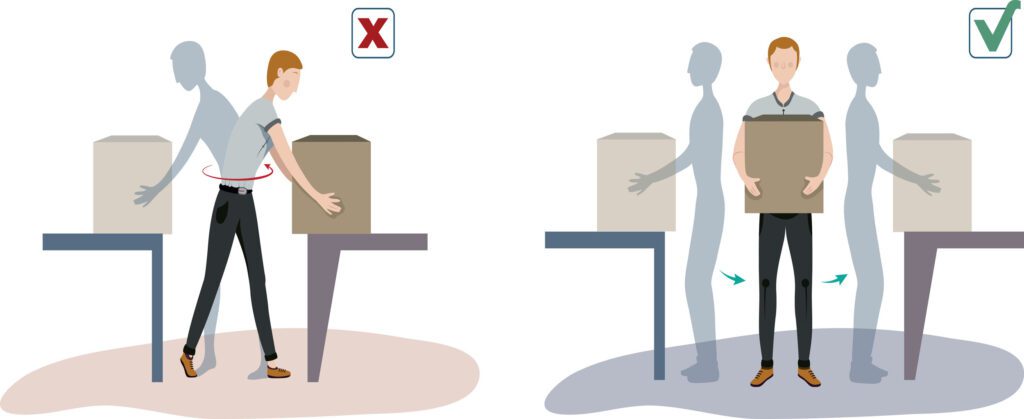 How to better understand the Principles of Manual Handling - Employ ...