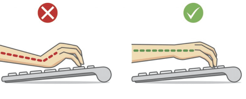 Computer Ergonomics - Employ Health - Proactive Workplace Health