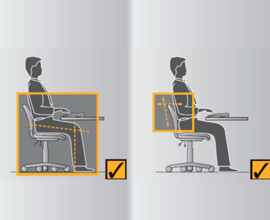 Work From Home Office Ergonomics - Employ Health - Proactive Workplace ...